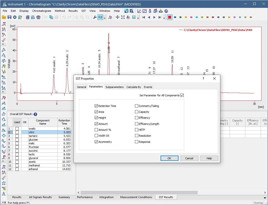 ClarityChrom CDS – Intuitive Chromatography Data System